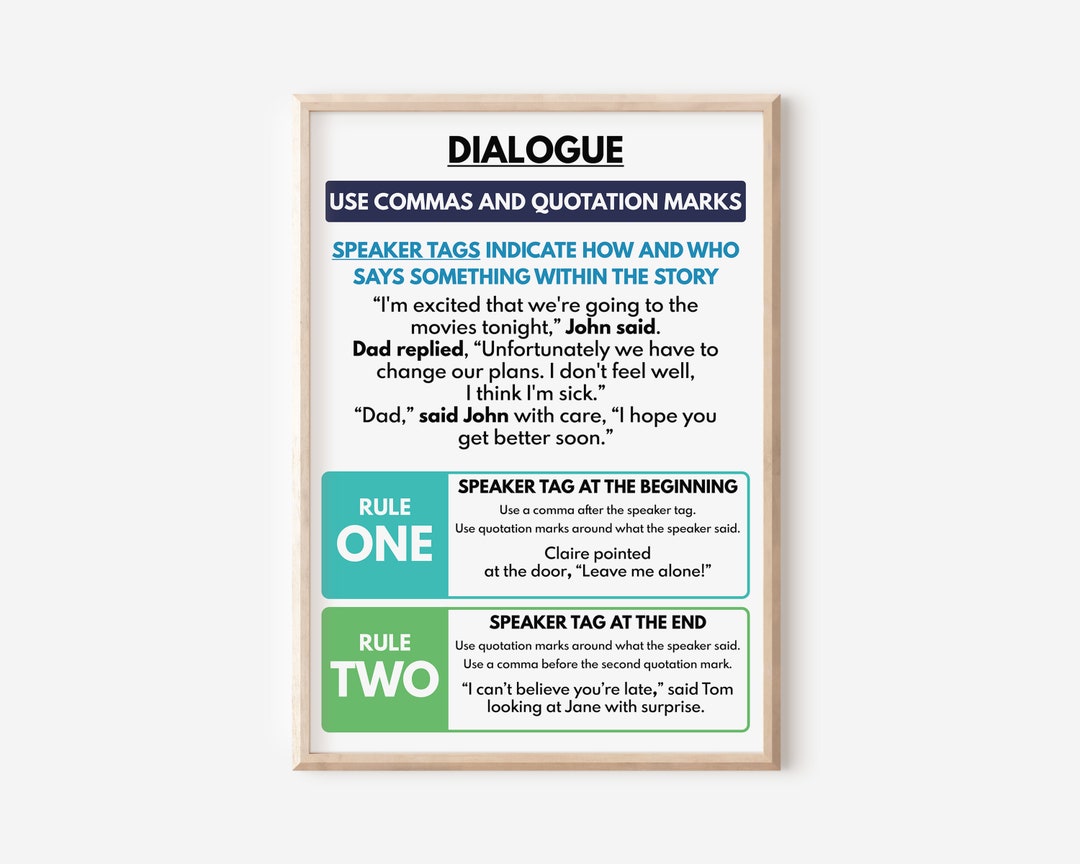 DIALOGUE POSTER, How to Write Dialogue in English, English Language ...