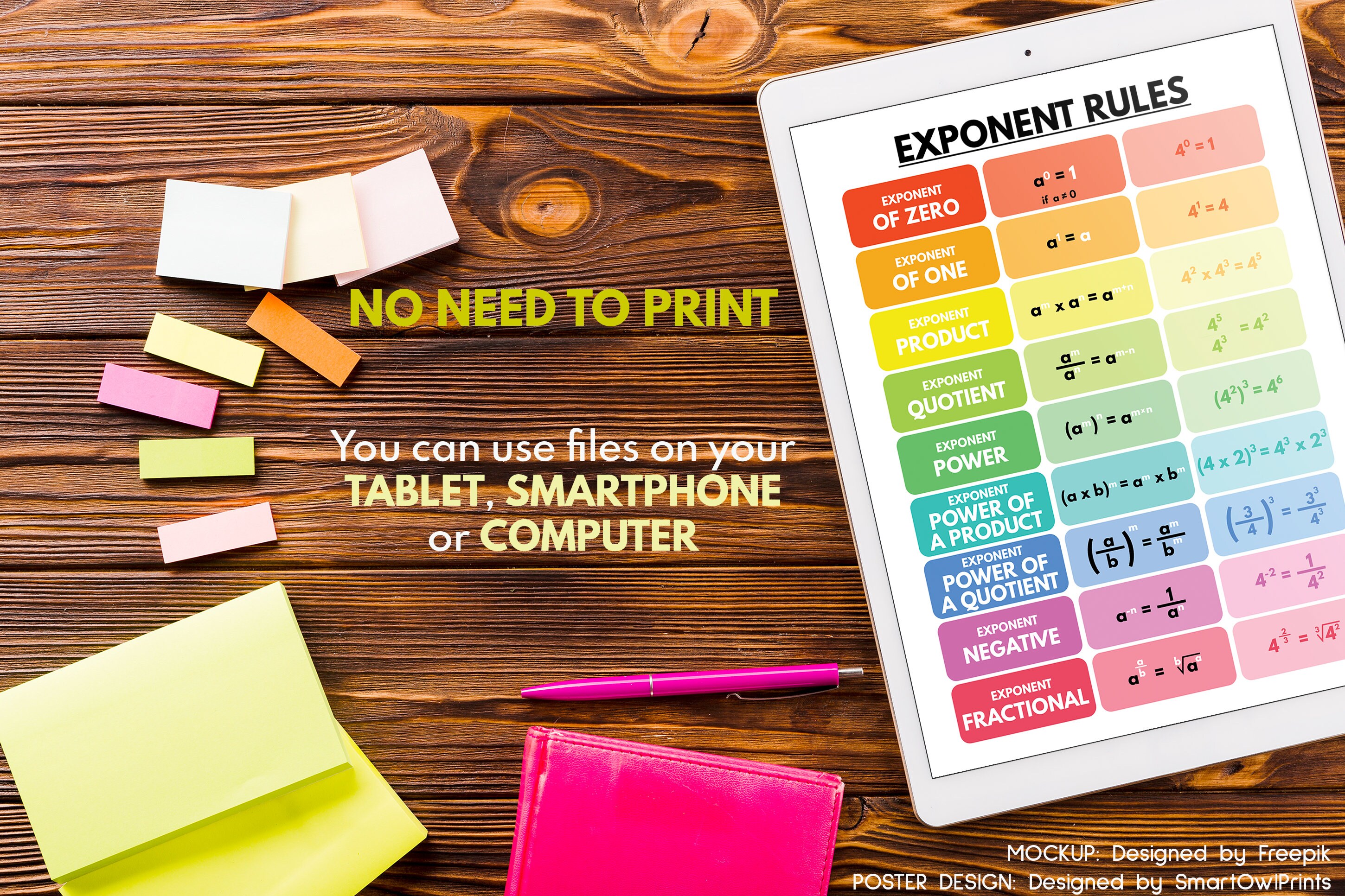 EXPONENT RULES POSTER, Printable Educational Posters, Math Rules ...