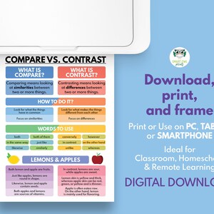 COMPARE and CONTRAST POSTER, Guide for Teachers, Homeschool, Analyzing ...