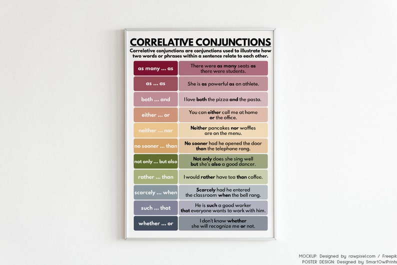 CORRELATIVE CONJUNCTIONS Examples of Conjunctions Parts of - Etsy