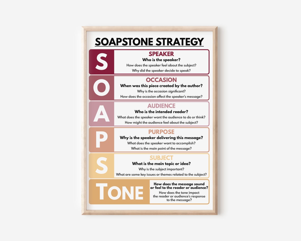 SOAPSTONE STRATEGY POSTER, English Language, Homeschool, English ...