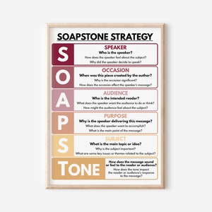 SOAPSTONE STRATEGY POSTER, English Language, Homeschool, English ...