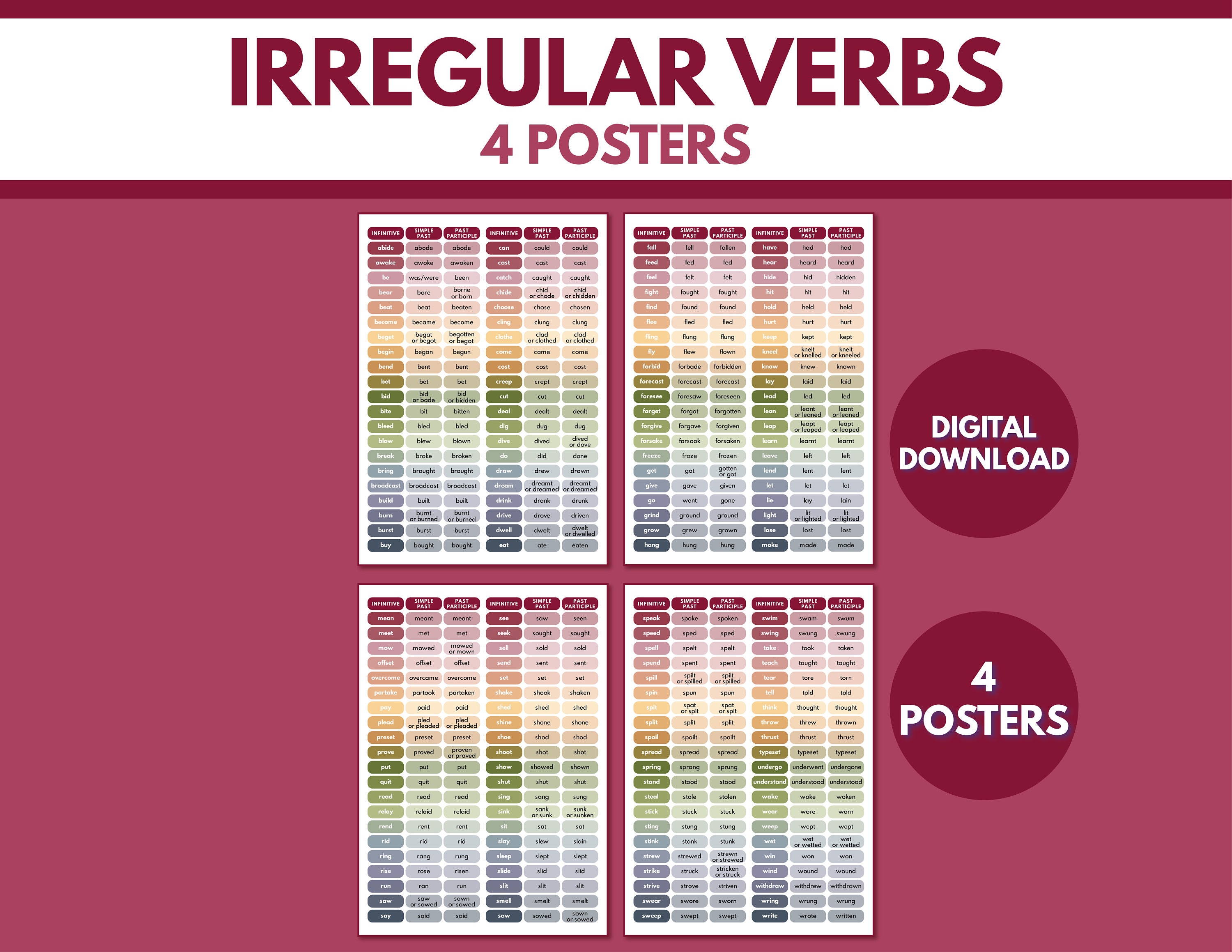 168 IRREGULAR VERBS Set of 4 Posters, English Language, Homeschool ...