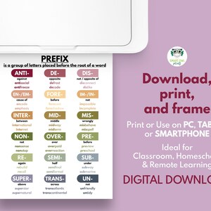 PREFIX and SUFFIX Poster, English Grammar Chart for Homeschool, English ...