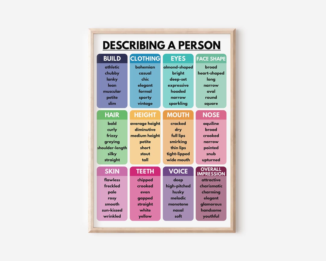 DESCRIBING A PERSON, How to Describe People, Vocabulary Chart, Writing ...