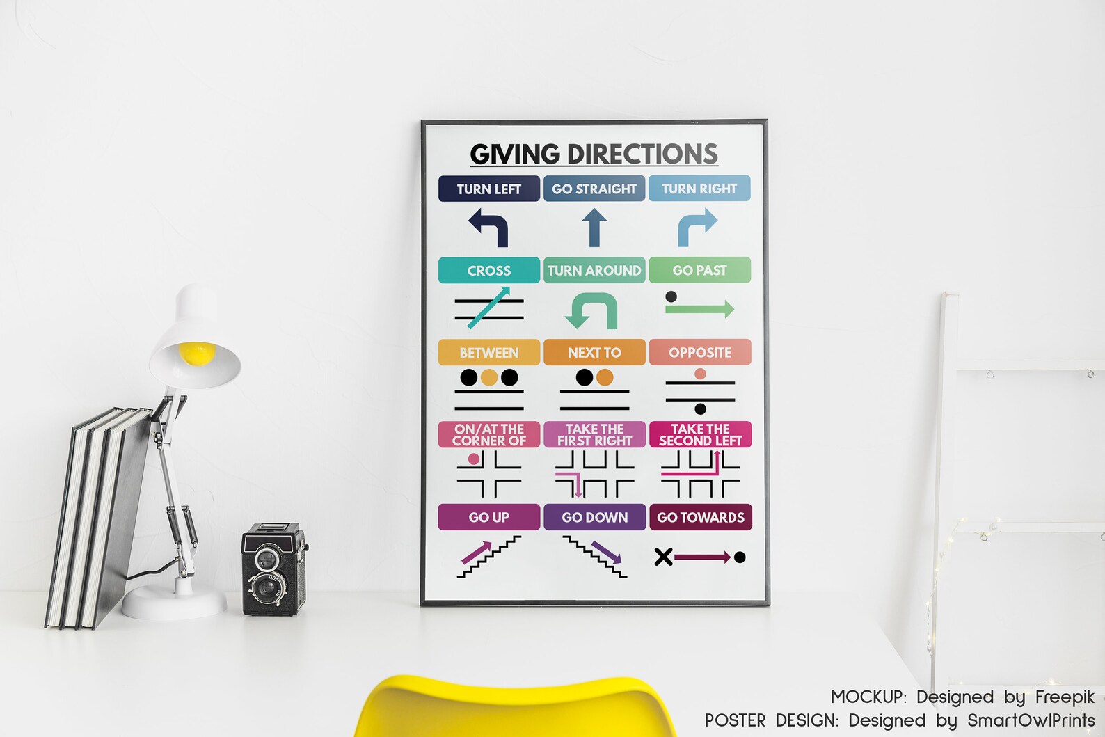GIVING DIRECTIONS POSTER, Vocabulary Chart for Homeschool, English ...