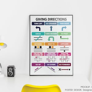 GIVING DIRECTIONS POSTER, Vocabulary Chart for Homeschool, English ...