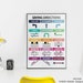 GIVING DIRECTIONS POSTER, Vocabulary Chart for Homeschool, English ...