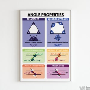 ANGLES POSTERS SET: Types of Angles Measuring Angles Angle - Etsy