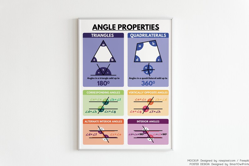 ANGLES POSTERS SET: Types of Angles Measuring Angles Angle - Etsy