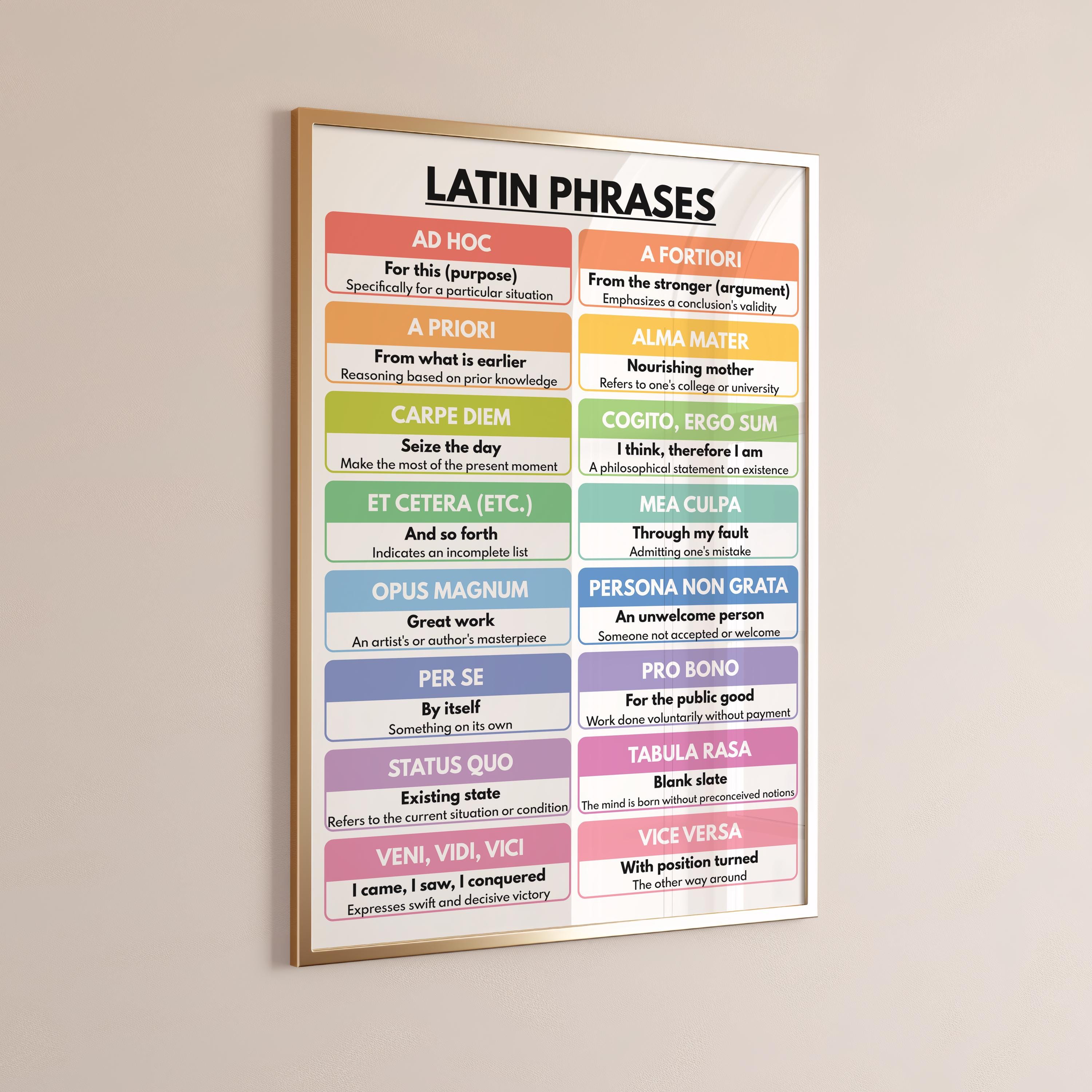 LATIN PHRASES POSTER, Vocabulary, Chart for Homeschool, English ...