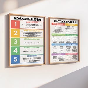 ESSAY WRITING, Set of 6 Posters, English Language, Homeschool, English ...