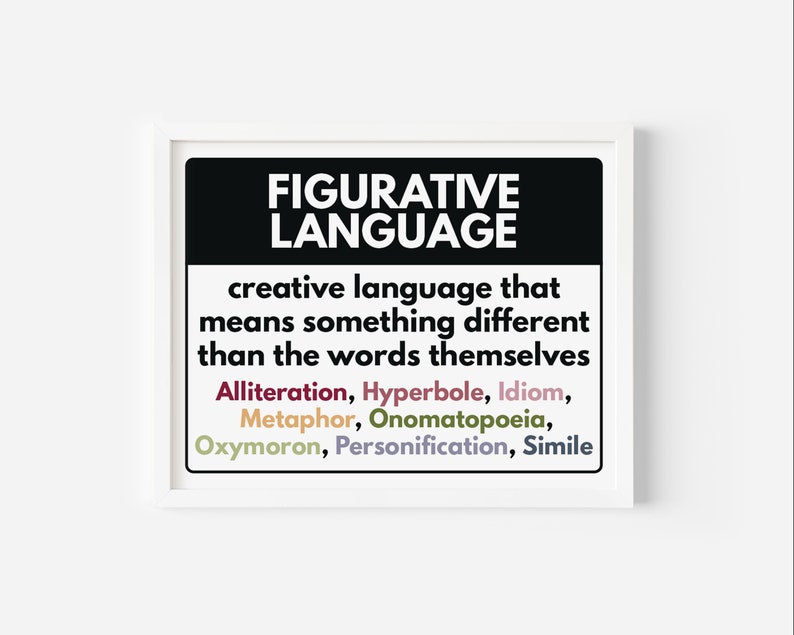 FIGURATIVE LANGUAGE Set of 9 Posters English Classroom Art - Etsy