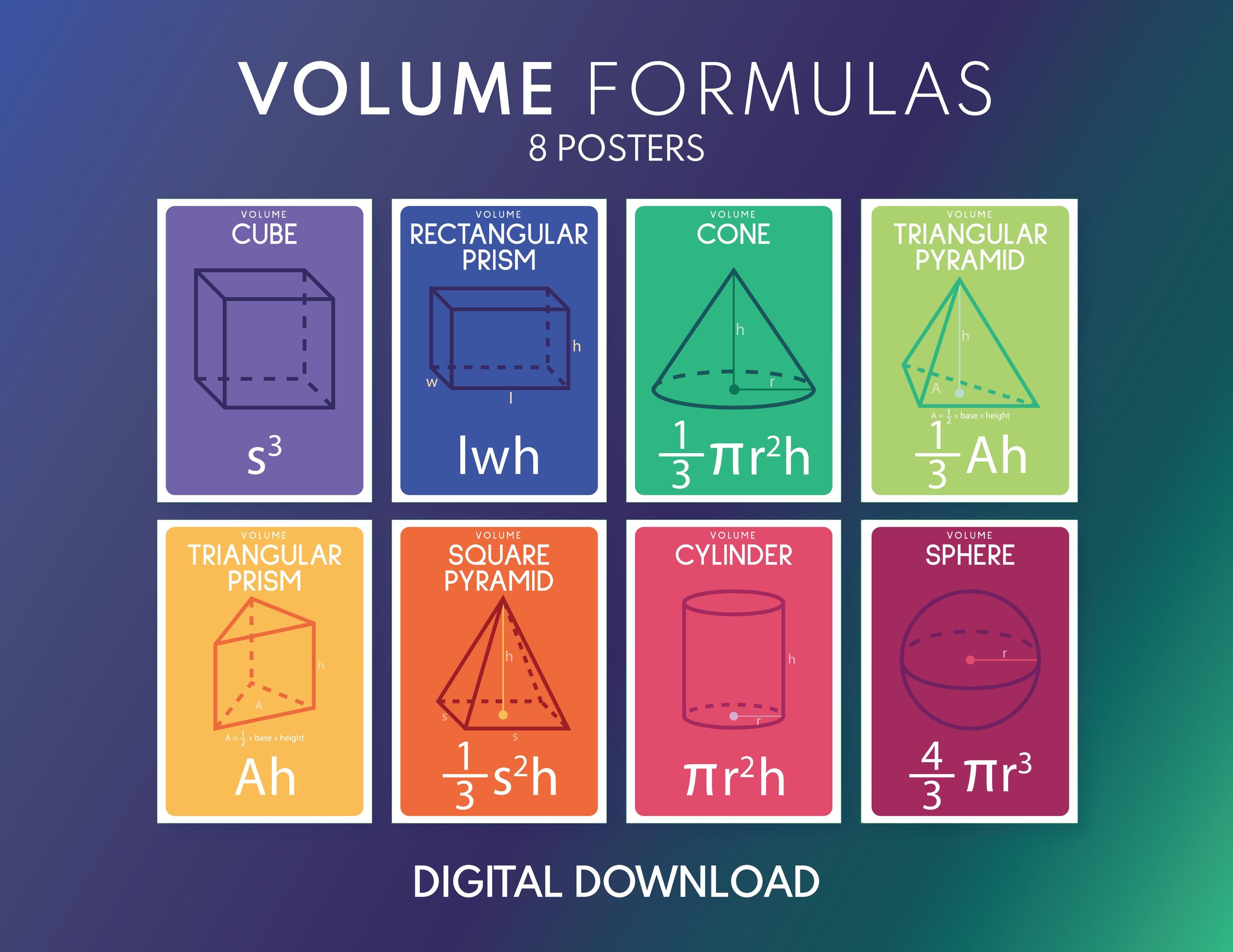 VOLUME FORMULAS Set of 8 Posters, 3D Geometry, 3D Shapes, Educational ...