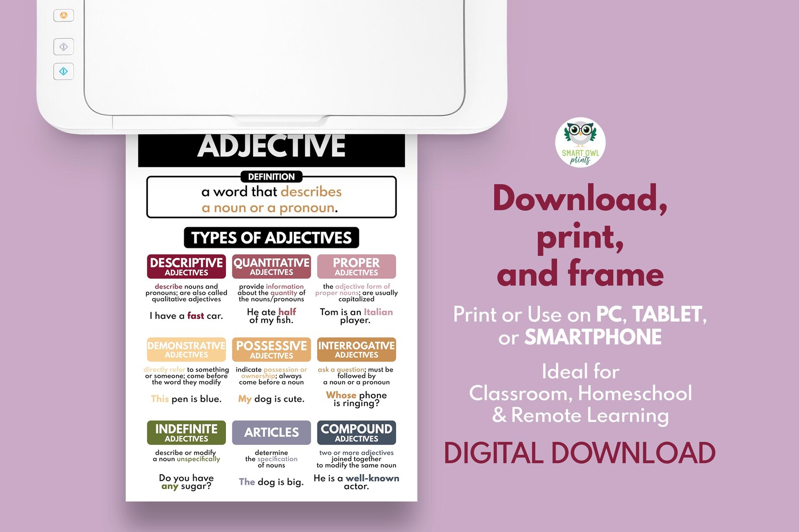 PARTS OF SPEECH Set of 9 Posters, English Language, Grammar Poster Set ...