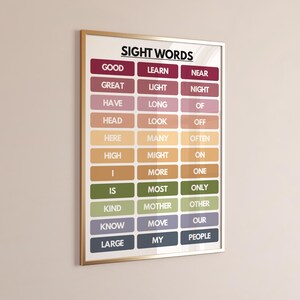 99 SIGHT WORDS POSTER, Reading Learning, Learn English, Classroom Wall ...