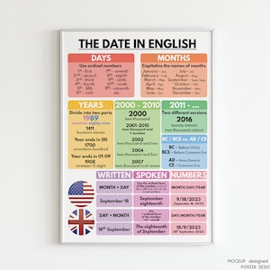 ENGLISH DATE Learning Chart Educational Poster English - Etsy
