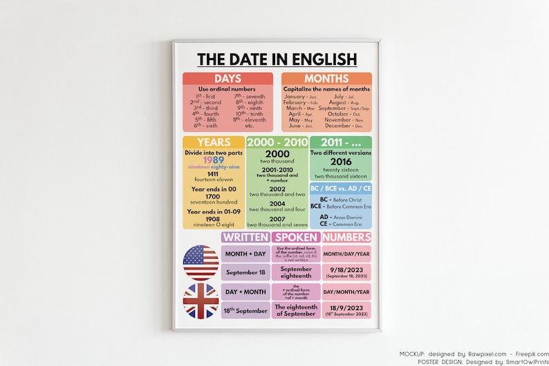 ENGLISH DATE Learning Chart Educational Poster English - Etsy