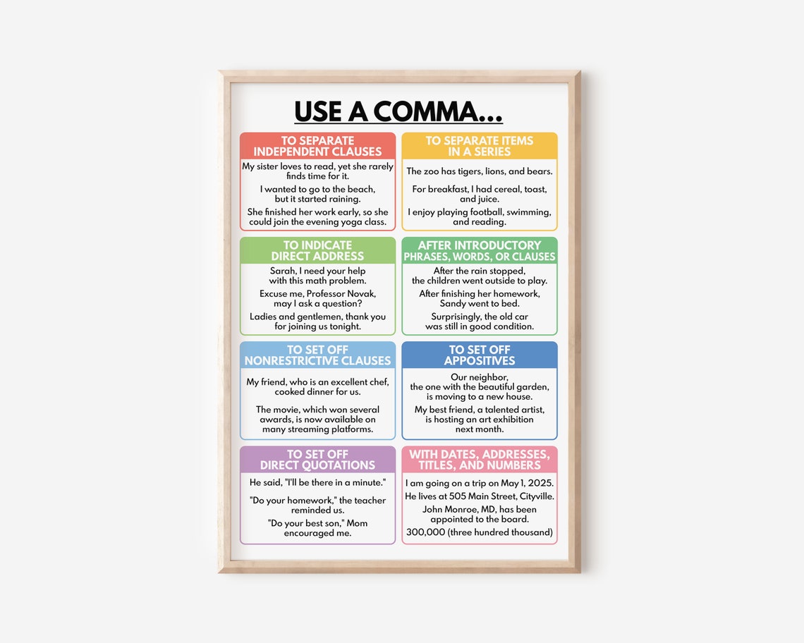 COMMA USAGE Grammar Chart 8 Essential Rules Visual Aid - Etsy