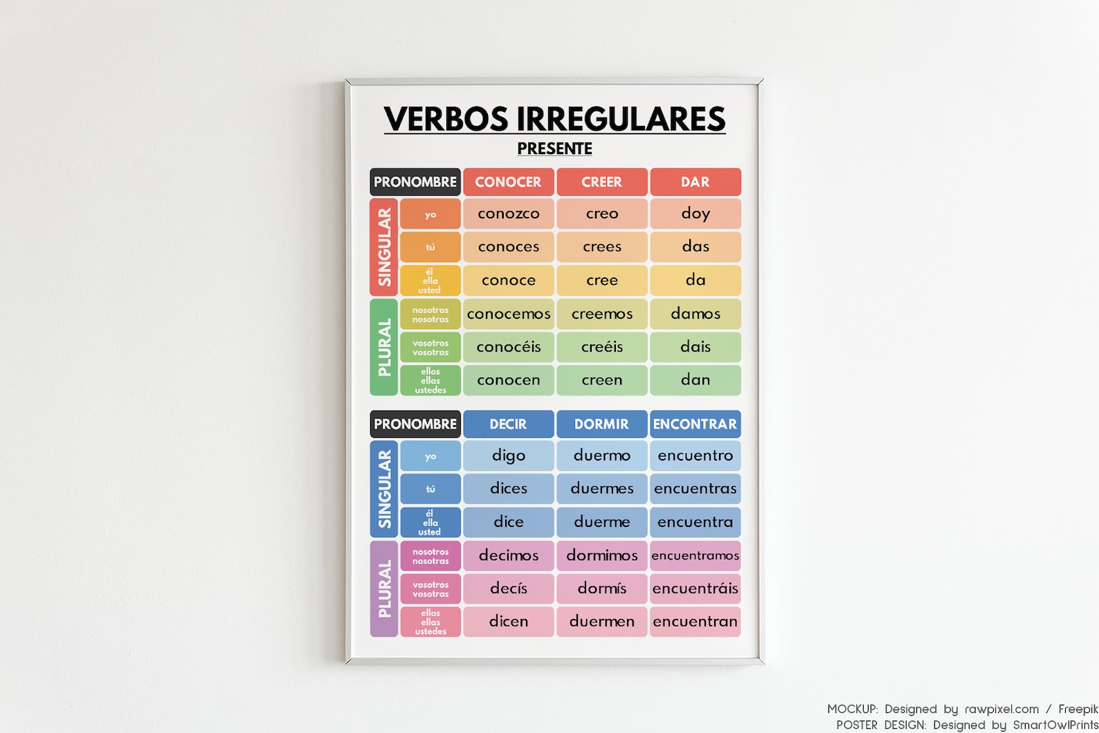 Spanish Language, IRREGULAR VERBS, Verb Conjugation, Grammar Chart ...