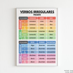Spanish Language, IRREGULAR VERBS, Verb Conjugation, Grammar Chart ...