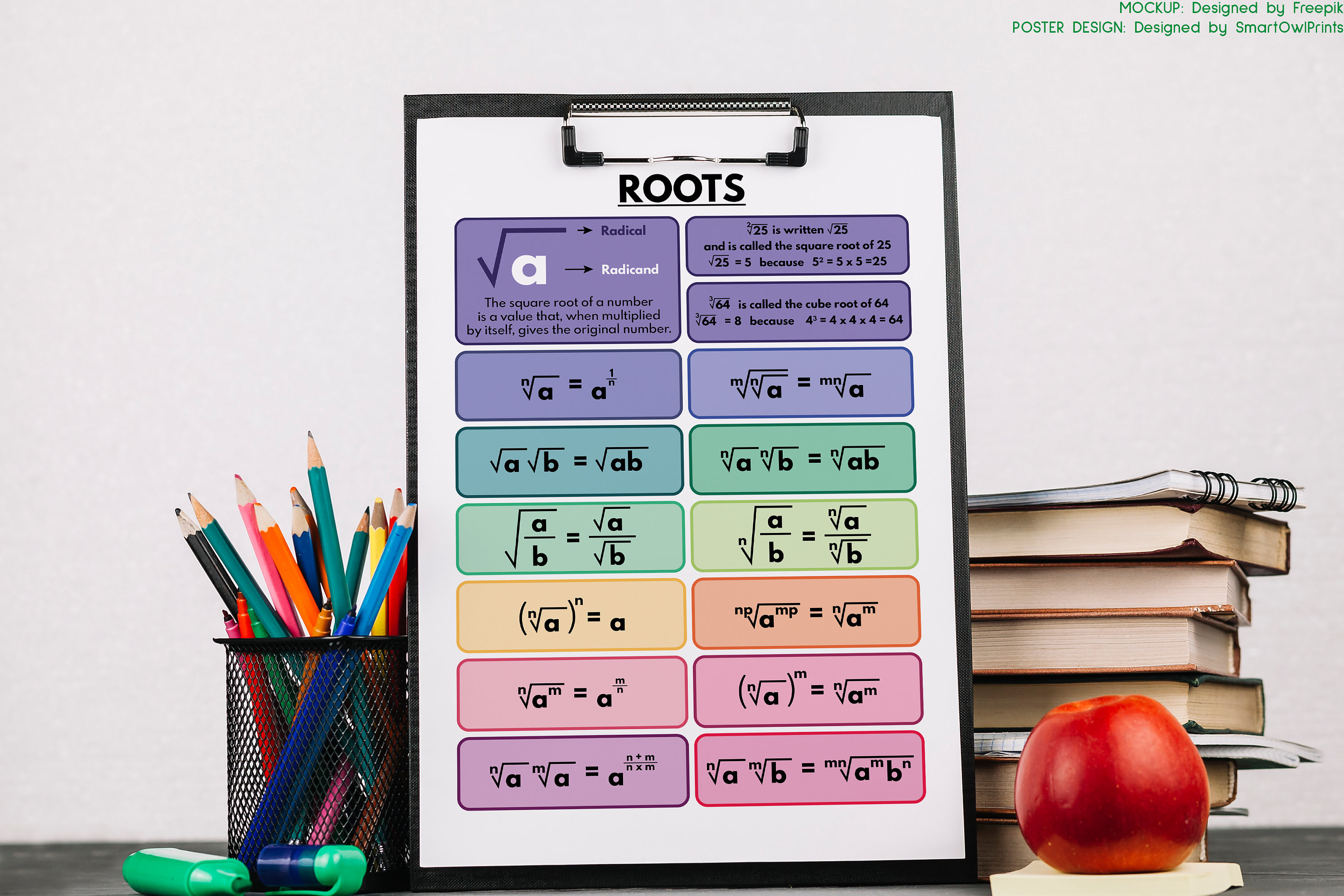 ROOTS RULES POSTER, Exploring Root Operations & Rules, Educational ...