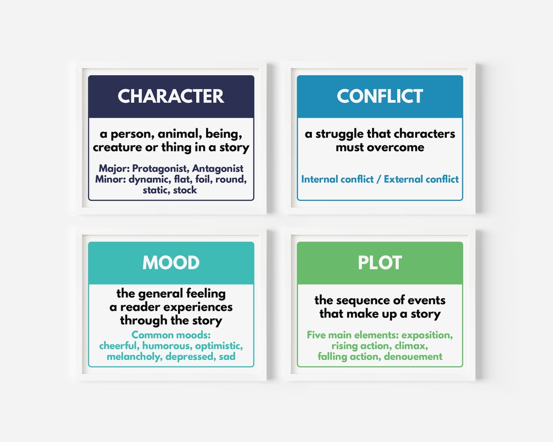 LITERARY ELEMENTS - Set of 9 Posters, English Language, English ...