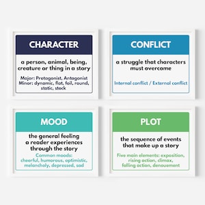 LITERARY ELEMENTS - Set of 9 Posters, English Language, English ...