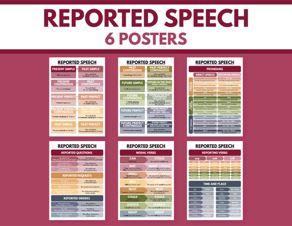 REPORTED SPEECH Set of 6 Posters English Language - Etsy