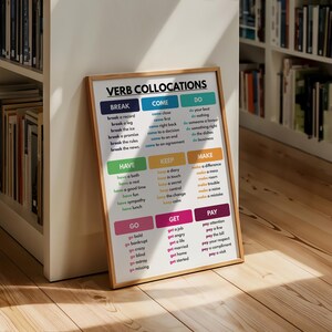 VERB COLLOCATIONS, Grammar Chart for Homeschool, Classroom Poster ...