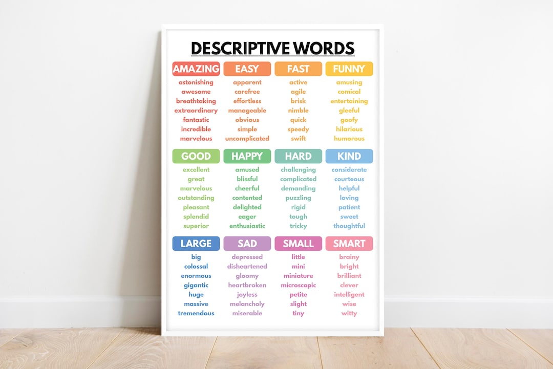 DESCRIPTIVE WORDS POSTER, Grammar Chart for Homeschool, English ...