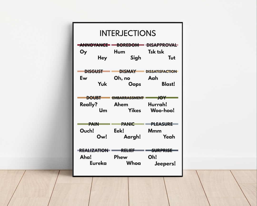 INTERJECTIONS POSTER, Types of Interjections, Parts of Speech, Learn ...