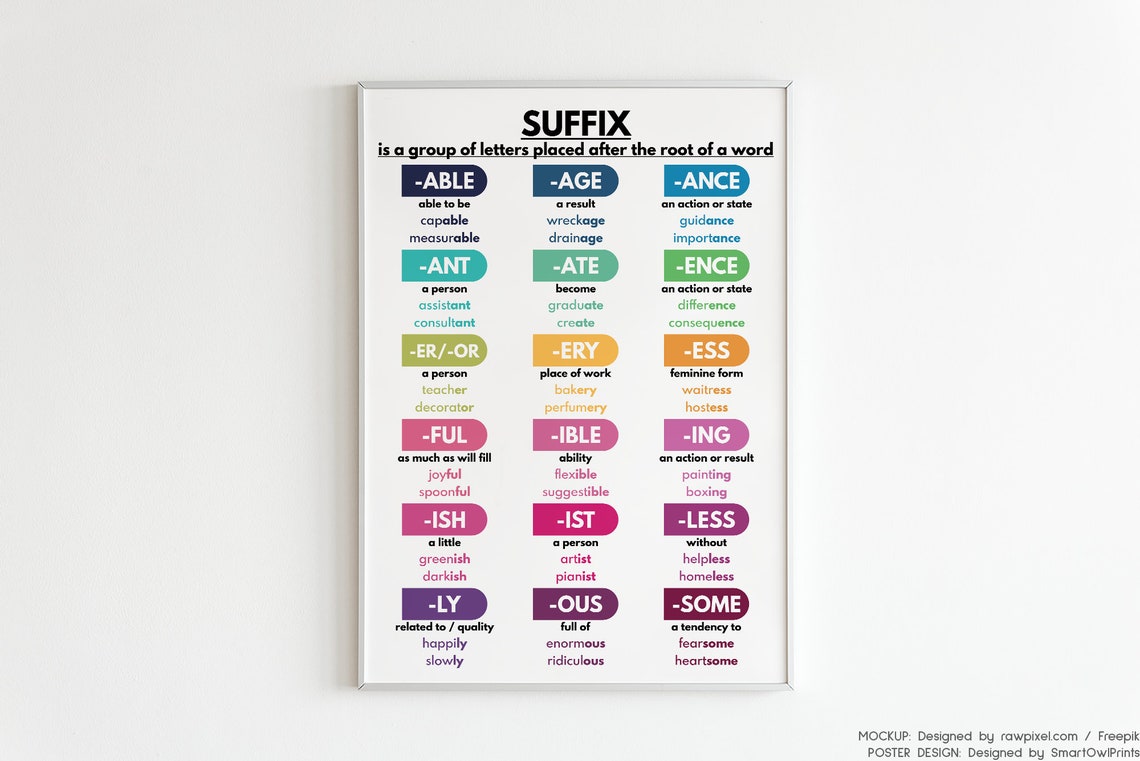 SUFFIX IN ENGLISH Poster Grammar Chart English Vocabulary - Etsy