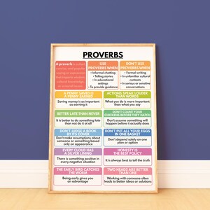 PROVERBS POSTER, What Are Proverbs, Proverbs Examples, Learn English ...