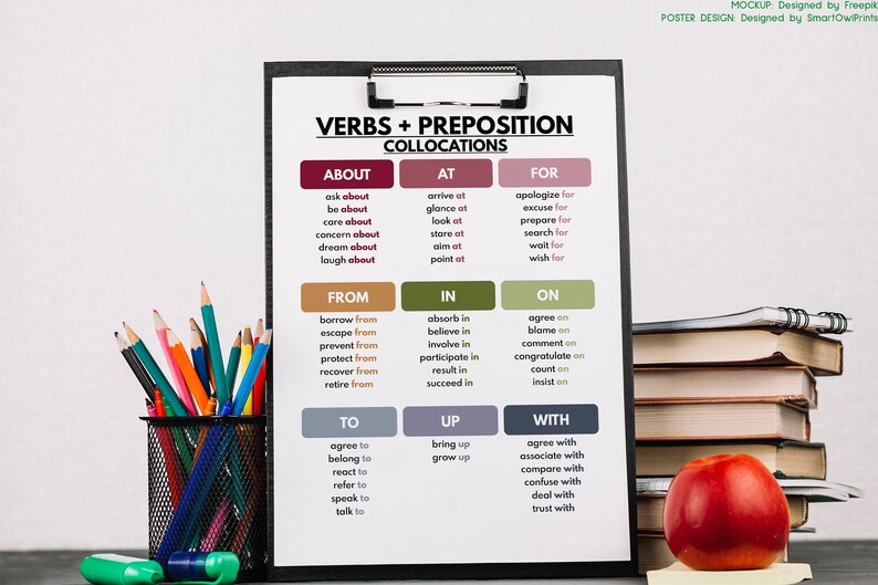 VERBS PREPOSITION COLLOCATIONS Grammar Chart for - Etsy