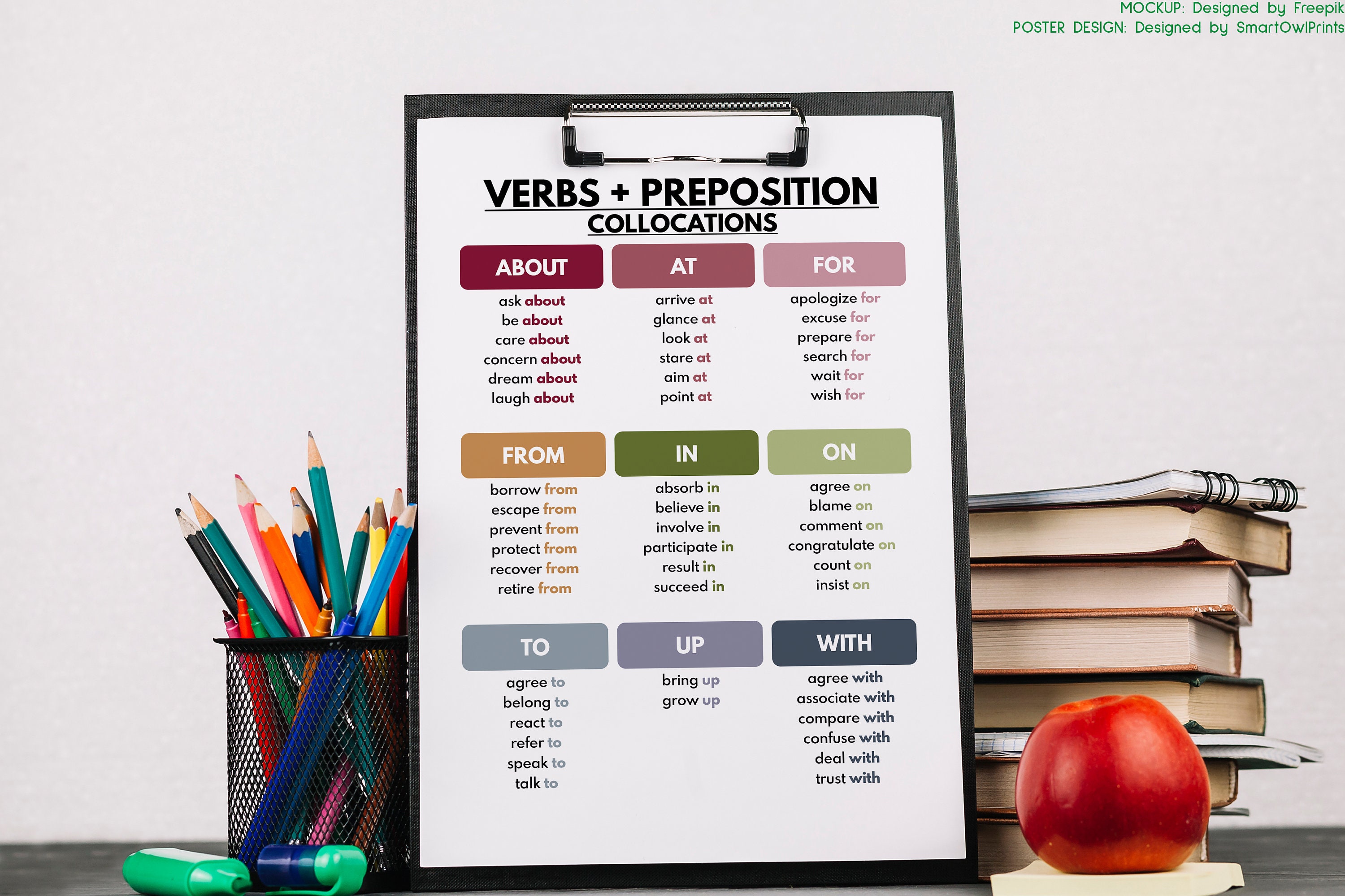 VERBS PREPOSITION COLLOCATIONS Grammar Chart for - Etsy