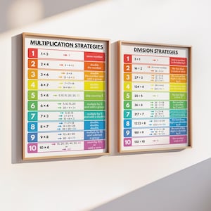 MULTIPLICATION and DIVISION STRATEGIES - Set of 2 Posters, Educational ...