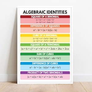 ALGEBRAIC IDENTITIES, Educational Posters, Math, Math Poster for Kids ...