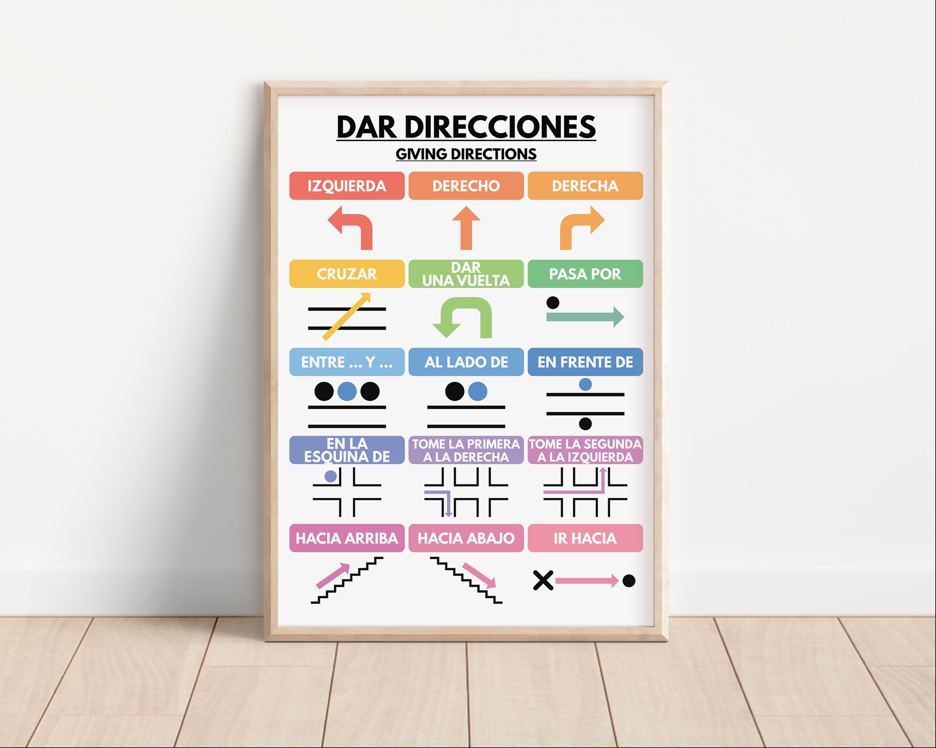 Spanish Language, GIVING DIRECTIONS POSTER, Vocabulary Chart for ...
