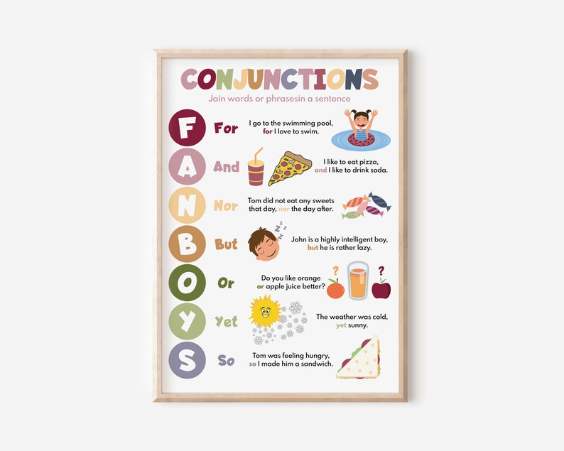 FANBOYS CONJUNCTIONS for Kids, Parts of Speech, English Language ...