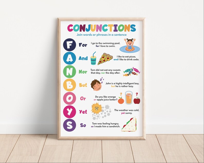 FANBOYS CONJUNCTIONS for Kids, Parts of Speech, English Language ...