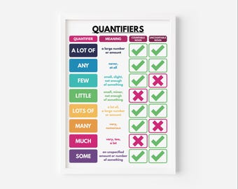 Quantifiers English English Quantifiers