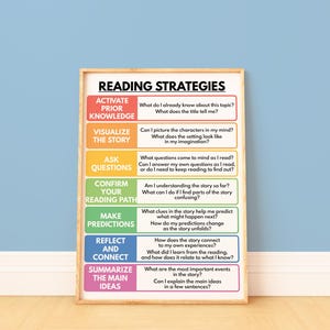 READING STRATEGIES POSTER, Toolkit for Young Learners, Reading Skills ...