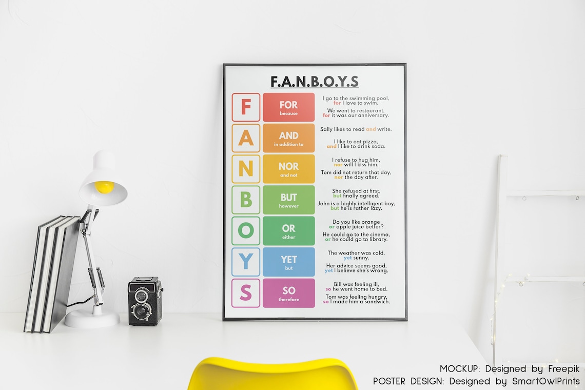 FANBOYS CONJUNCTIONS POSTER, Parts of Speech, English Grammar, Language ...