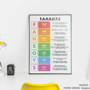 FANBOYS - CONJUNCTIONS POSTER, Parts of Speech, English Grammar ...