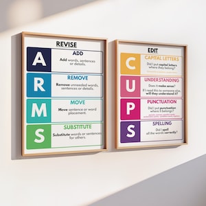 ARMS & CUPS POSTERS, Set of 2 Posters, English Language, Homeschool ...