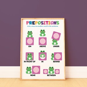 PREPOSITIONS for Kids, English Language Grammar, Parts of Speech ...