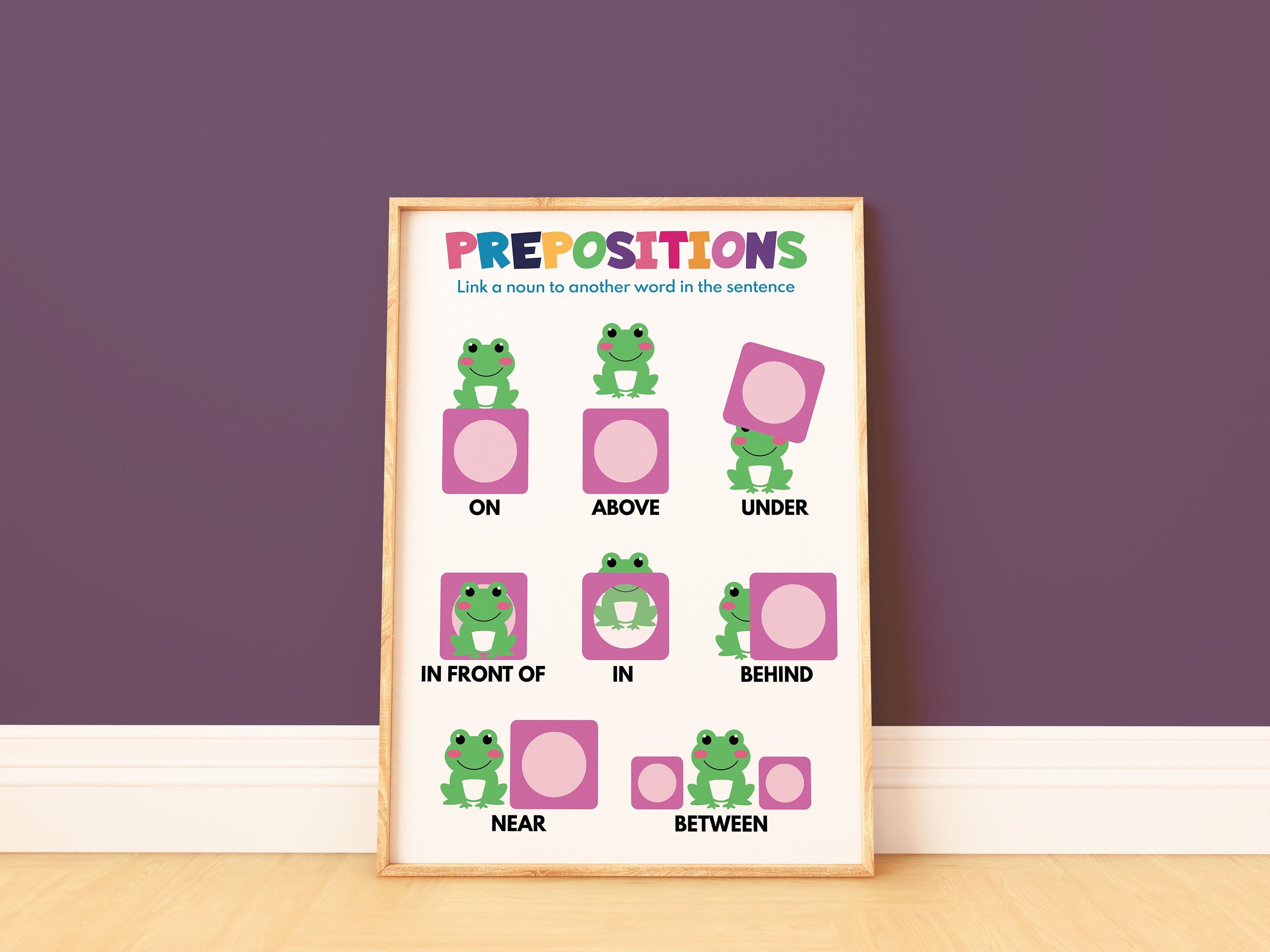 PREPOSITIONS for Kids, English Language Grammar, Parts of Speech ...