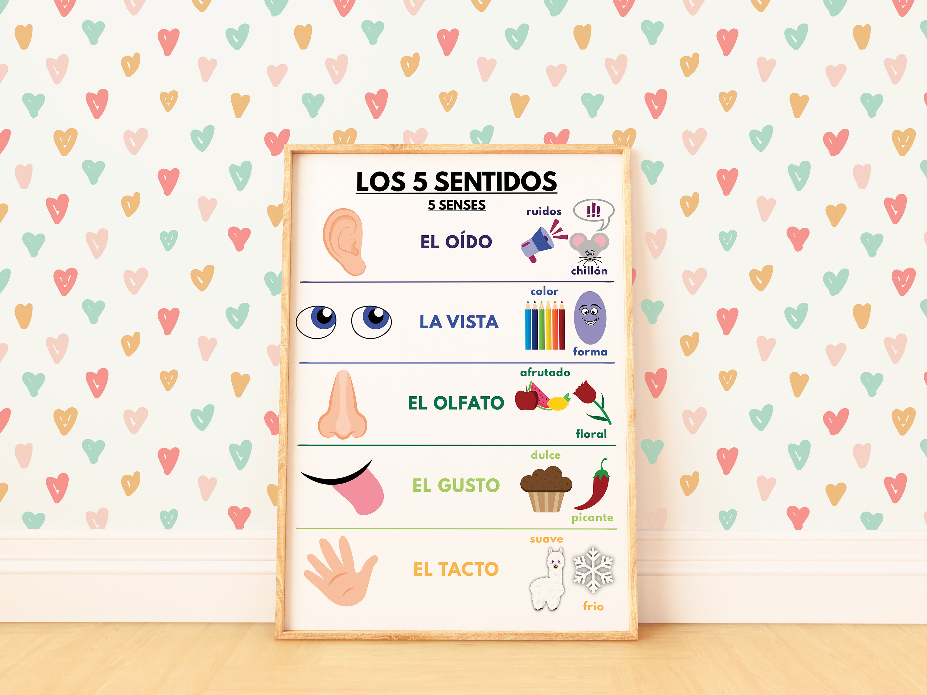 Spanish Language, FIVE SENSES POSTER, Educational Posters, Hearing ...