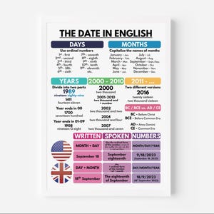 Learn How to Read DATES IN ENGLISH - English Date Learning Chart ...